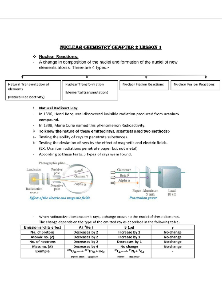 Nuclear Chemistry | PDF