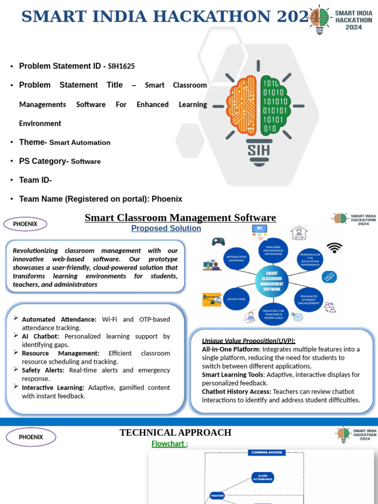 Internal_sih[1] | PDF | Cloud Computing | Usability