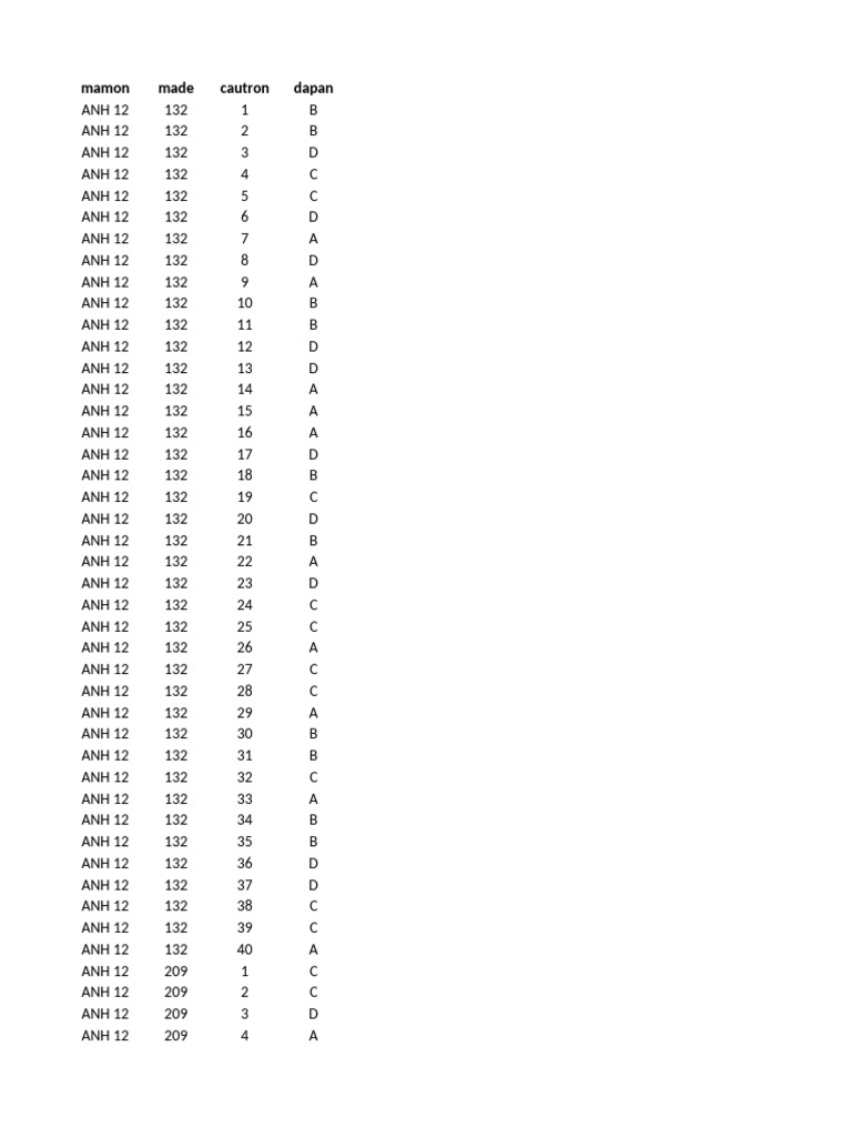 ANH 12 - Dapan | PDF