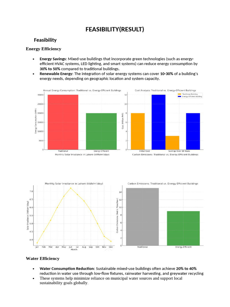 FEASIBILITY 4 | PDF | Efficient Energy Use | Energy Conservation