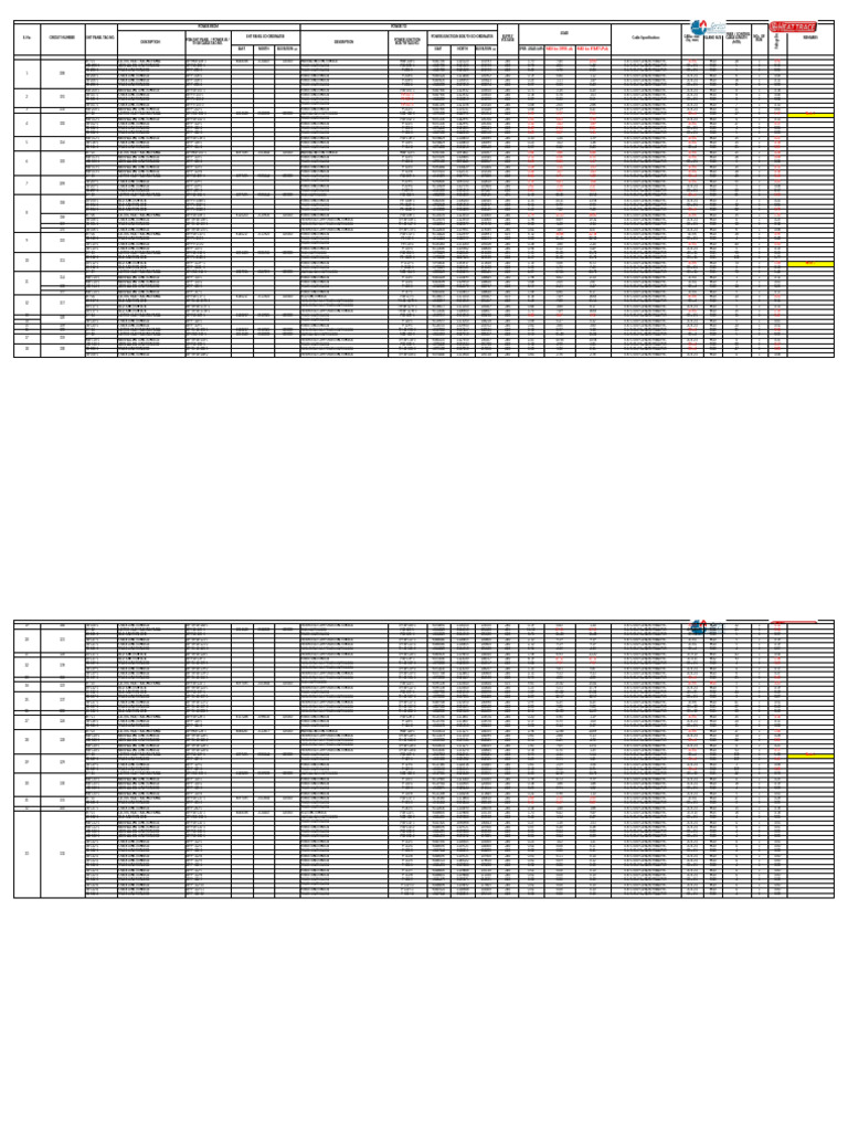 CABLE SCHEDULE-new | PDF | High Voltage | Electricity