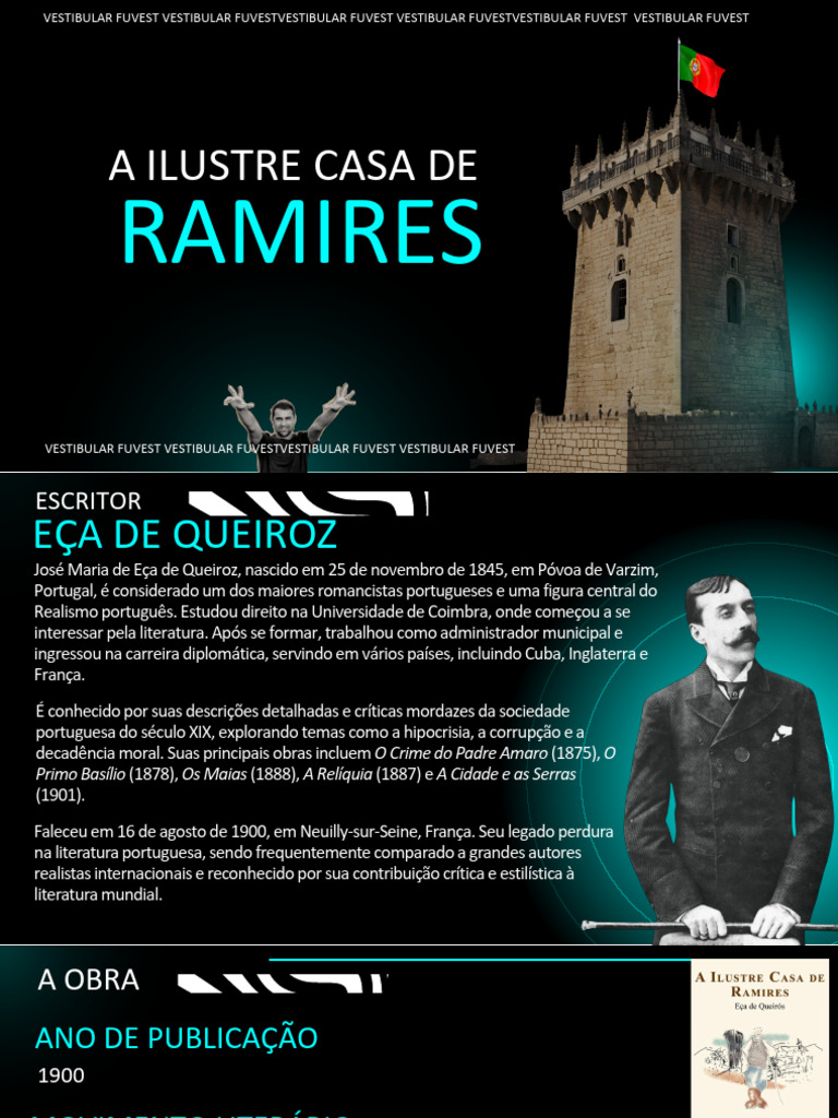 Análise de "A Ilustre Casa de Ramires" | PDF | Portugal | Realismo (artes)