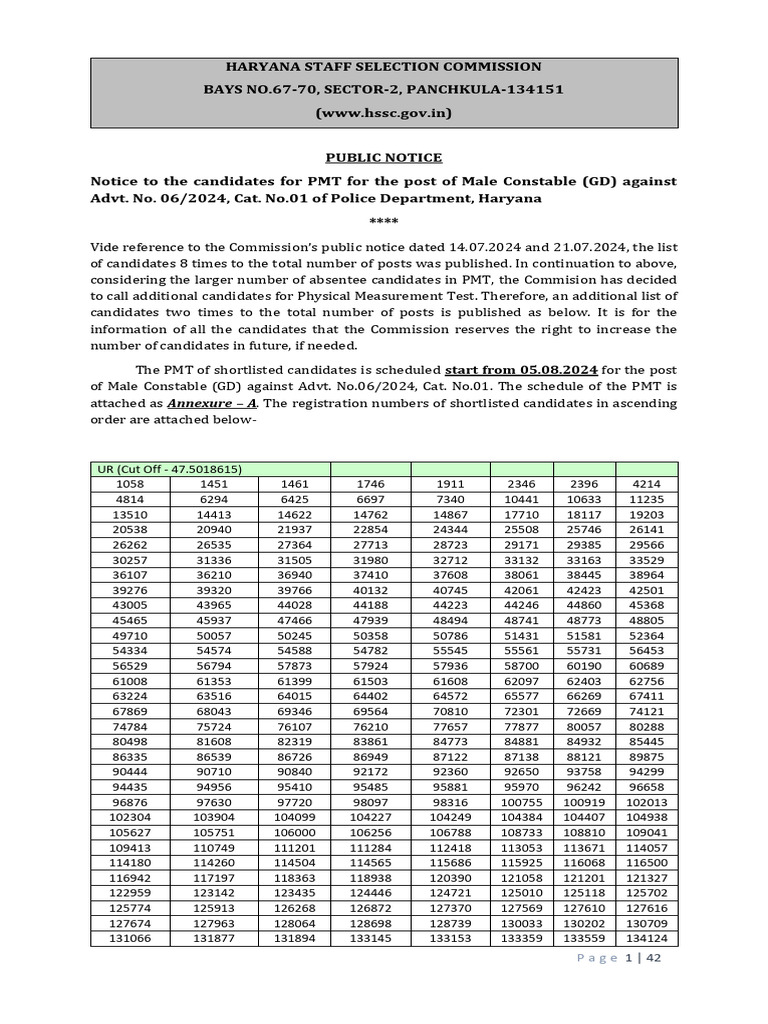 HSSC Haryana Police PMT Additional Candidate List 3 August 2024 | PDF