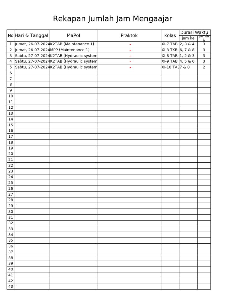 Rekap Jumlah Jam Mengaajar | PDF