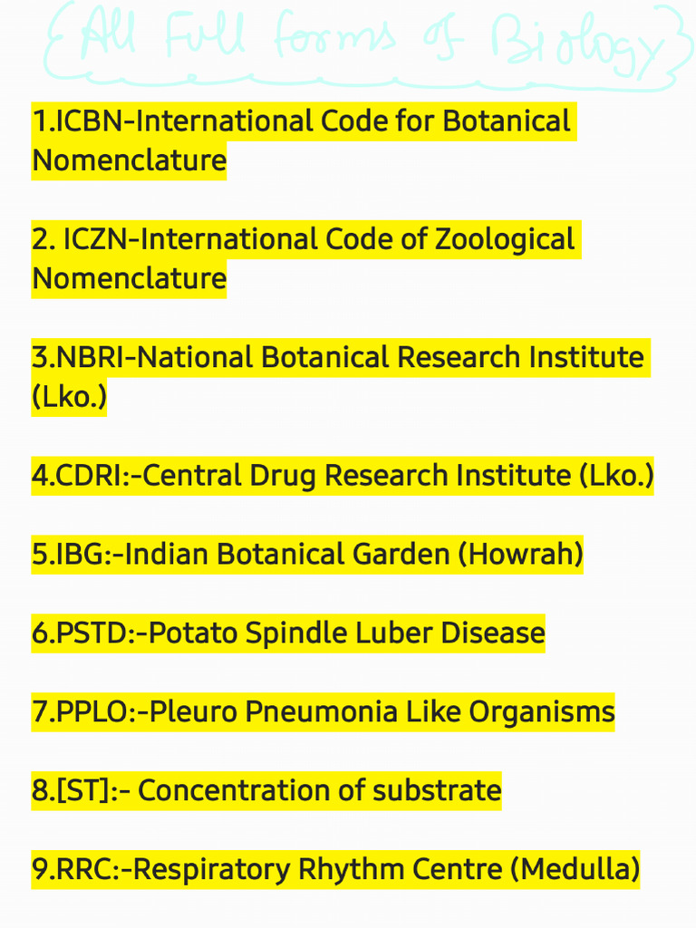 All Full Forms of Ncert Biology - 230409 - 115252 (1) - 240429 - 144316 ...