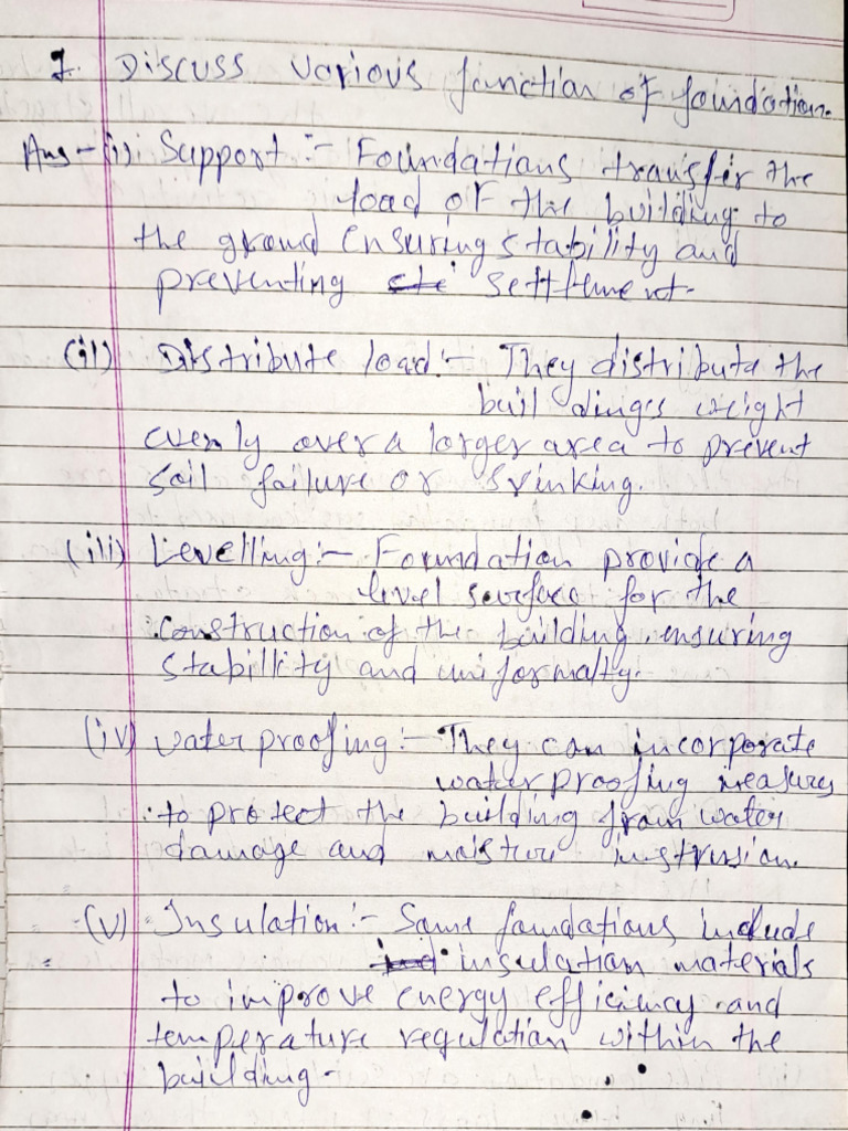 Document From Mohammed Sameer Sheikh Pdf