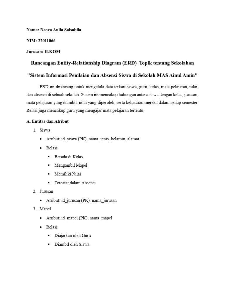 ERD Sistem Informasi Penilaian dan Absensi Siswa di Sekolah MAS Ainul ...