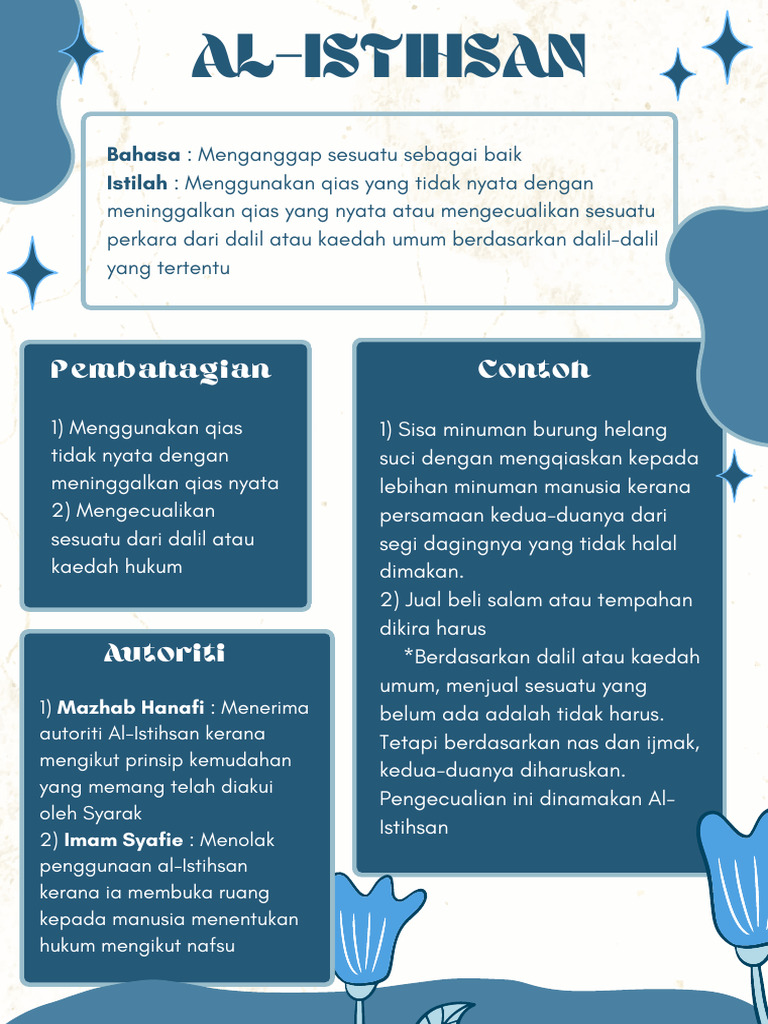 Nota Ringkas Psi Form 4 Dalil Ii Tidak Disepakati | PDF