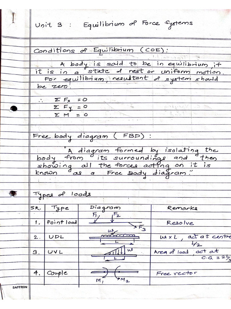 Module 3 Equilibrium + Friction (21 MKS) | PDF