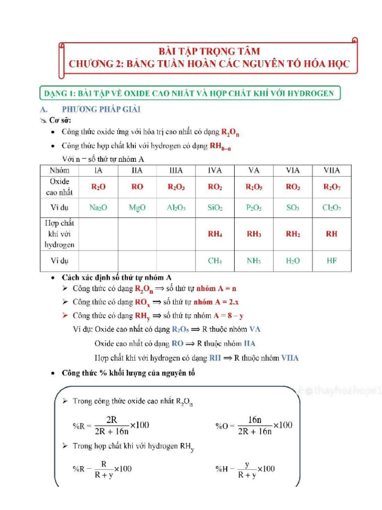 BT TRỌNG TÂM C2 | PDF