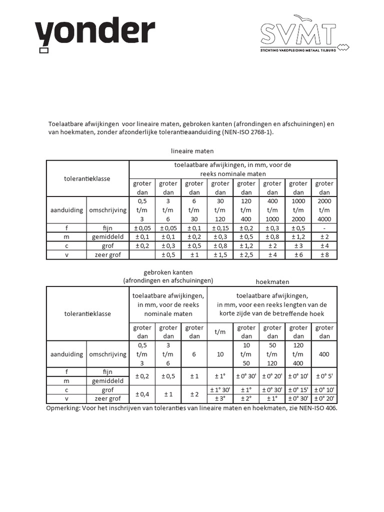 NEN-ISO 2768-1 tabel | PDF