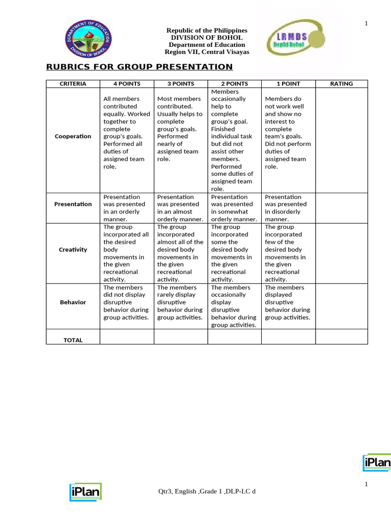 Rubrics For Group Presentation | PDF | Psychology | Behavioural Sciences