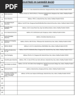 HSN Codes Mapped For Material Codes - Electrical | PDF | Fluorescent ...