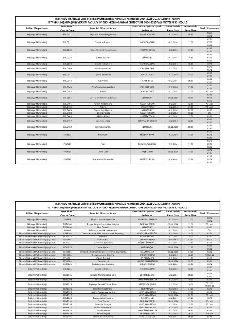 Vize Sınav Programı 2024 2025 Gü | PDF