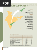 AP Temples List | PDF