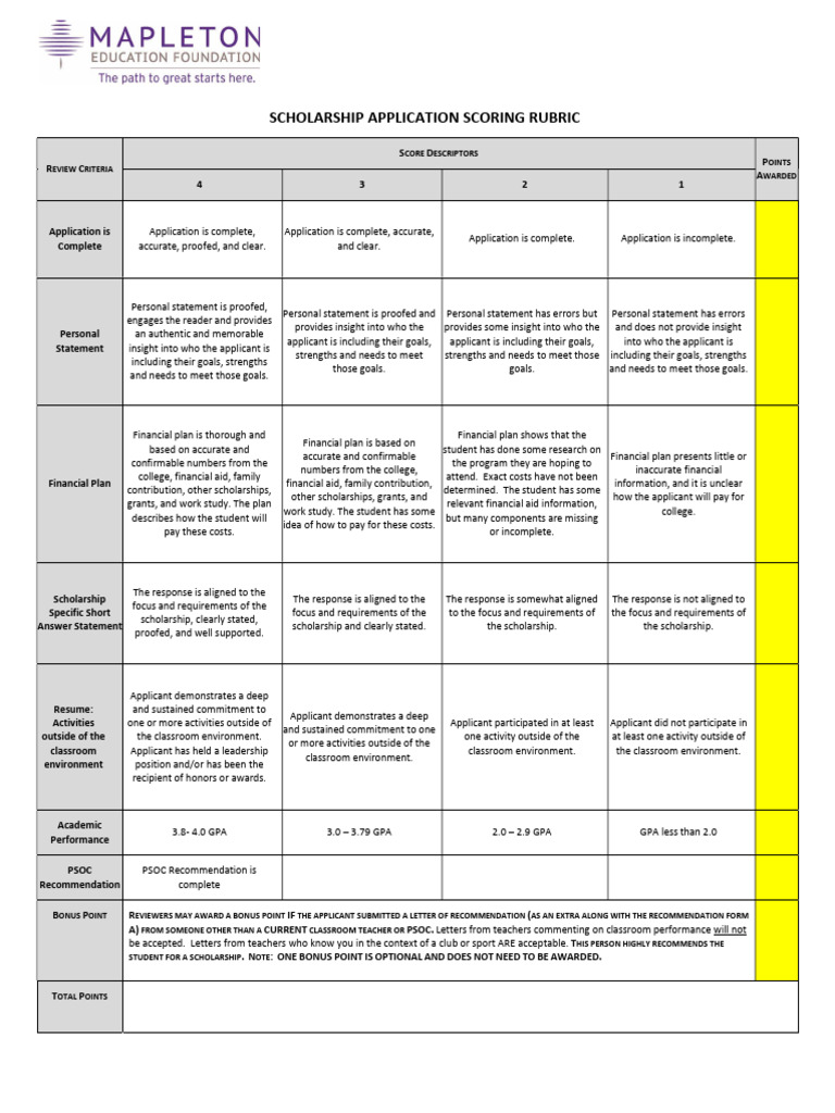 Scholarship Application Scoring Guide | PDF