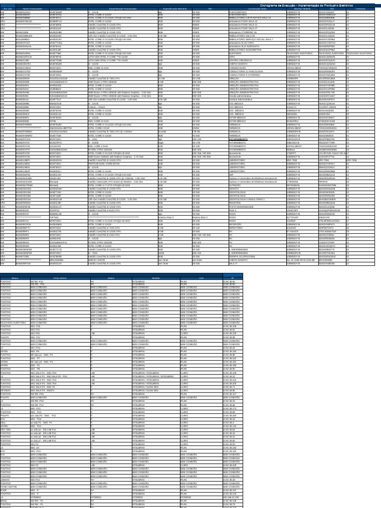 Planilha Final Loreto Pdf Microprocessador Engenharia Da Computação