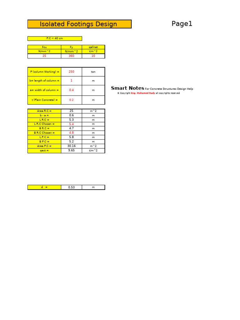 1-Isolated Footing | PDF