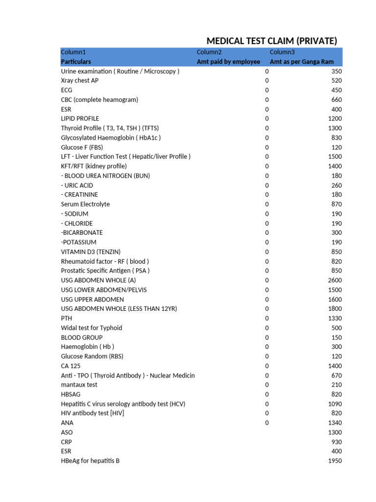 MEDICAL TEST FORMULA SHEET | PDF | Hepatitis C | Immunology
