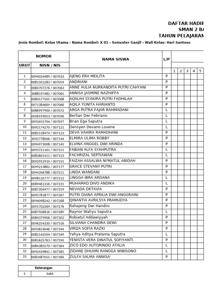 Absensi - SMAN 2 BATU 2024-12-10 20 - 27 - 06 | PDF