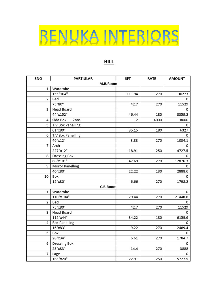 Detailed Interior Bill for Renuka Interiors | PDF