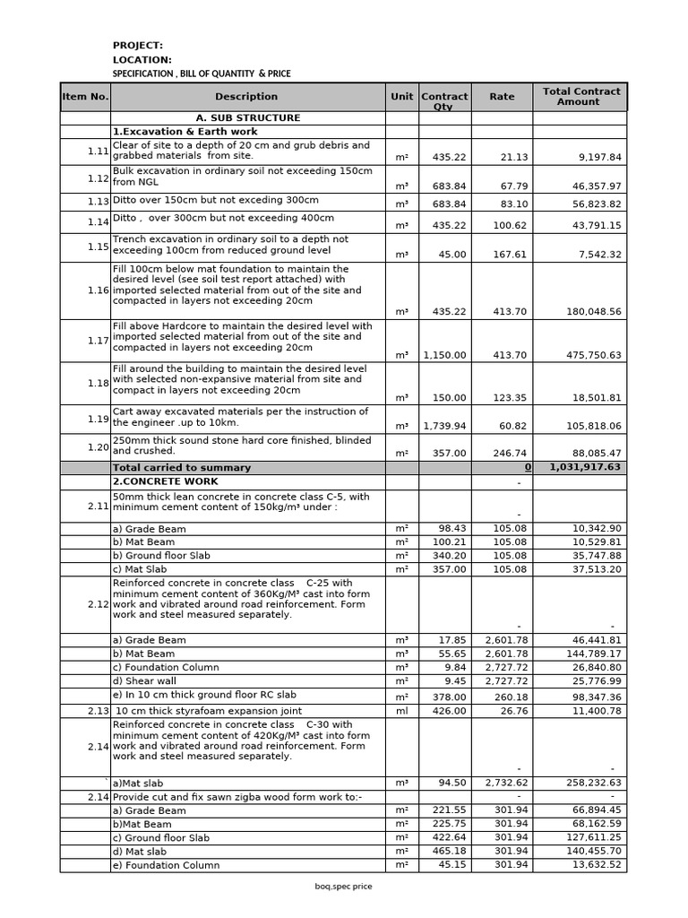 Building BoQ&Unit price | PDF | Concrete | Reinforced Concrete