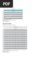 Cable Selection Chart For Motor | PDF | Force | Electronic Engineering