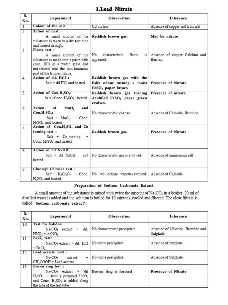 11 Salt EM - CORRECTED-2 | PDF | Sodium Carbonate | Salt (Chemistry)