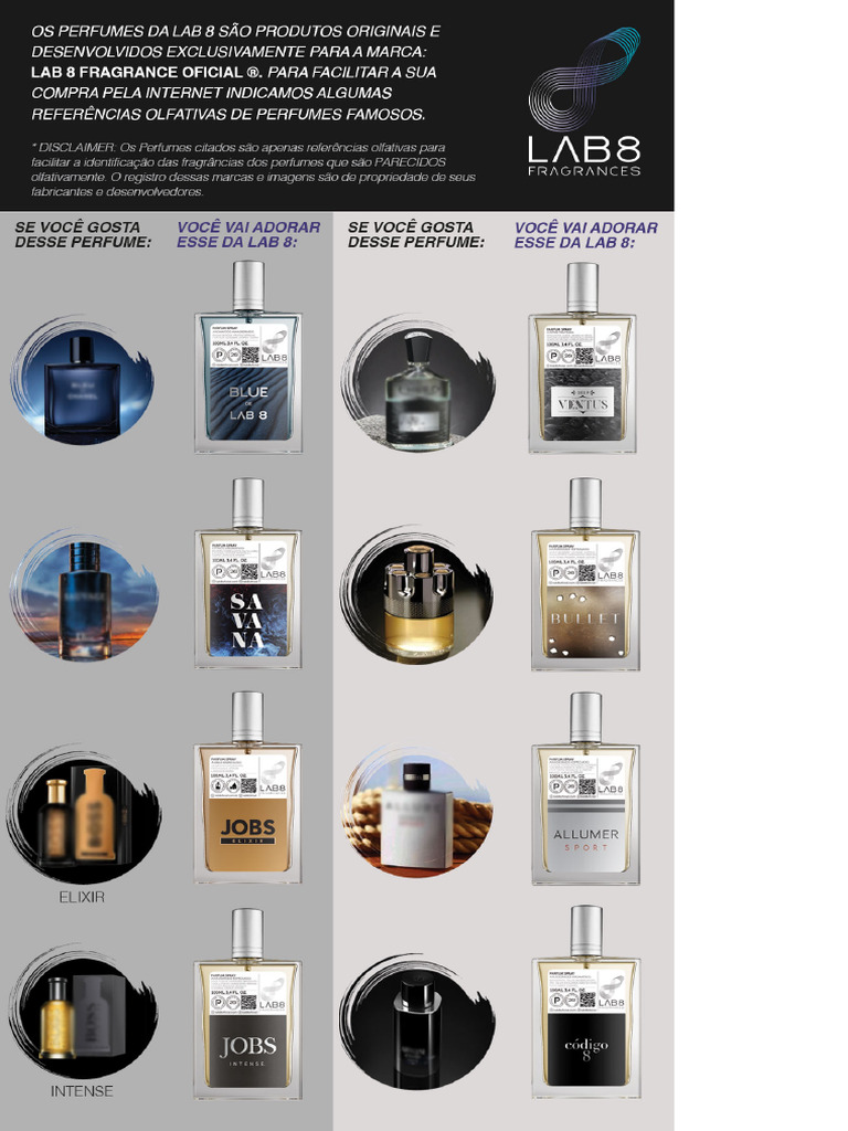 CATALOGO_LAB8 (1) | PDF