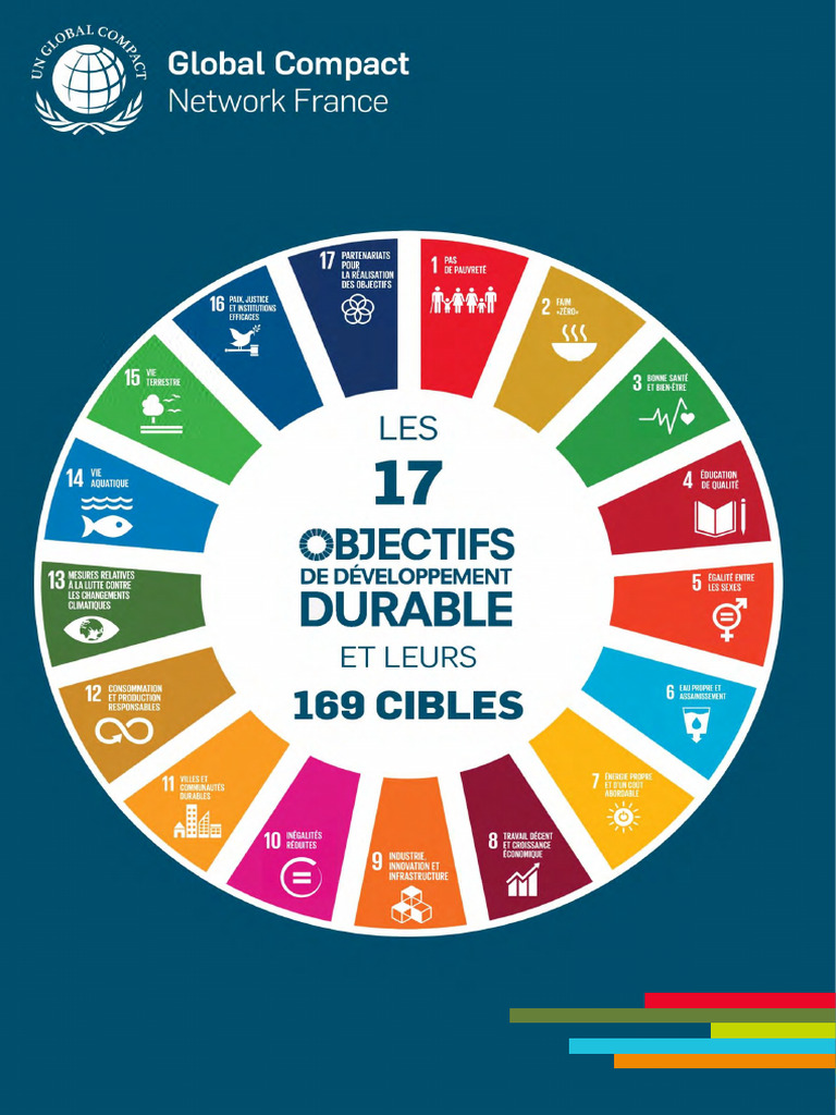 Les 169 Cibles Des ODD | PDF