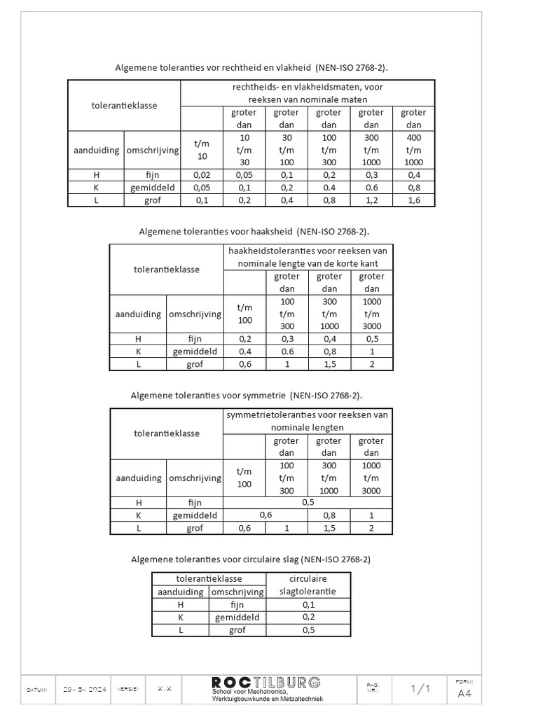Nen Iso 2768 2 | PDF