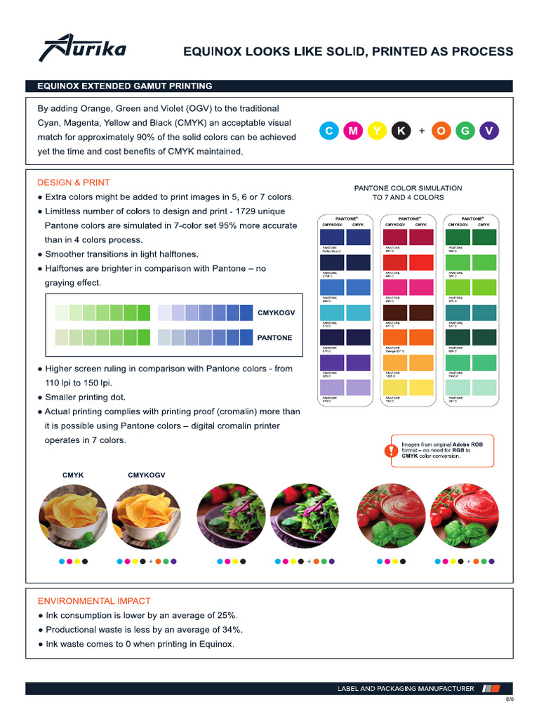 Equinox Extended Gamut Printing | PDF
