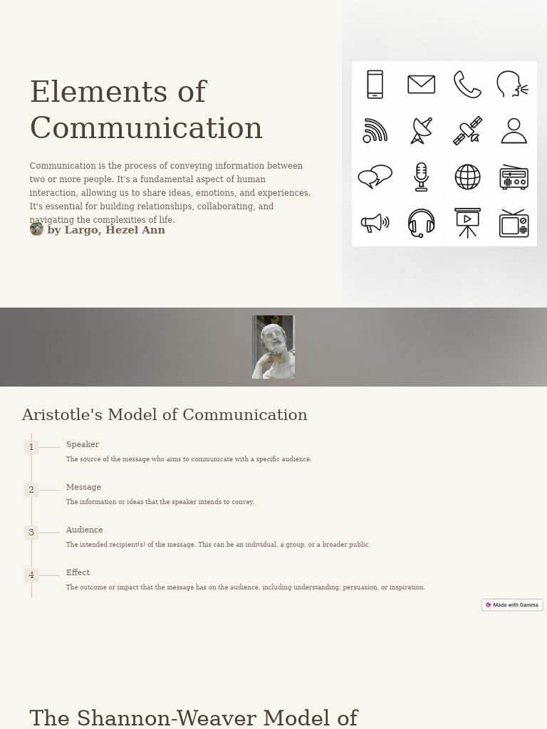 Key Elements of Effective Communication | PDF | Communication | Information