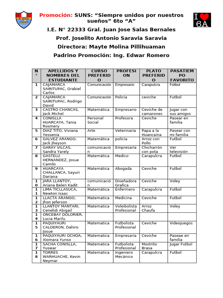 Datos Complementarios Promo 2024 | PDF