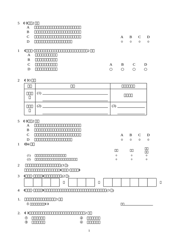 念奴嬌‧赤壁懷古 QB | PDF