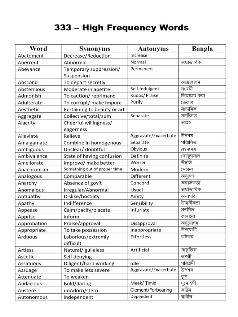 Barron's 333 Word | PDF