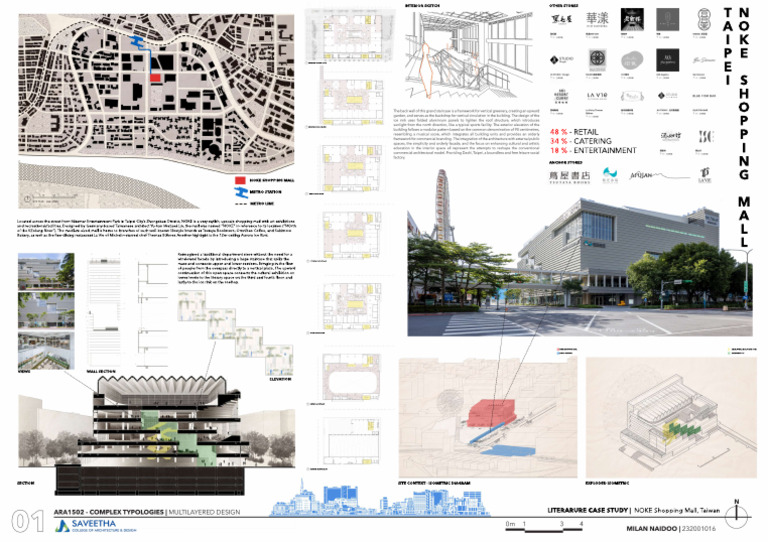 NOKE Shopping Mall Design Overview | PDF