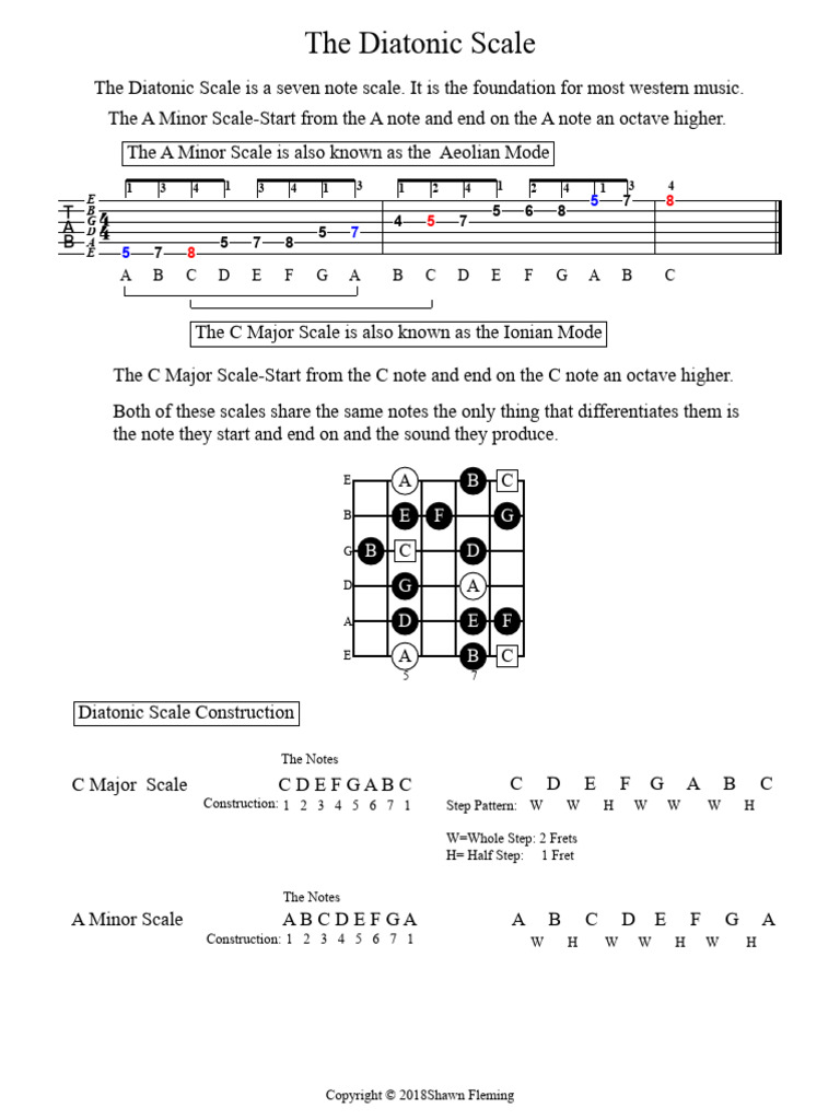 Understandingthe Diatonic Scale | PDF | Scale (Music) | Mode (Music)