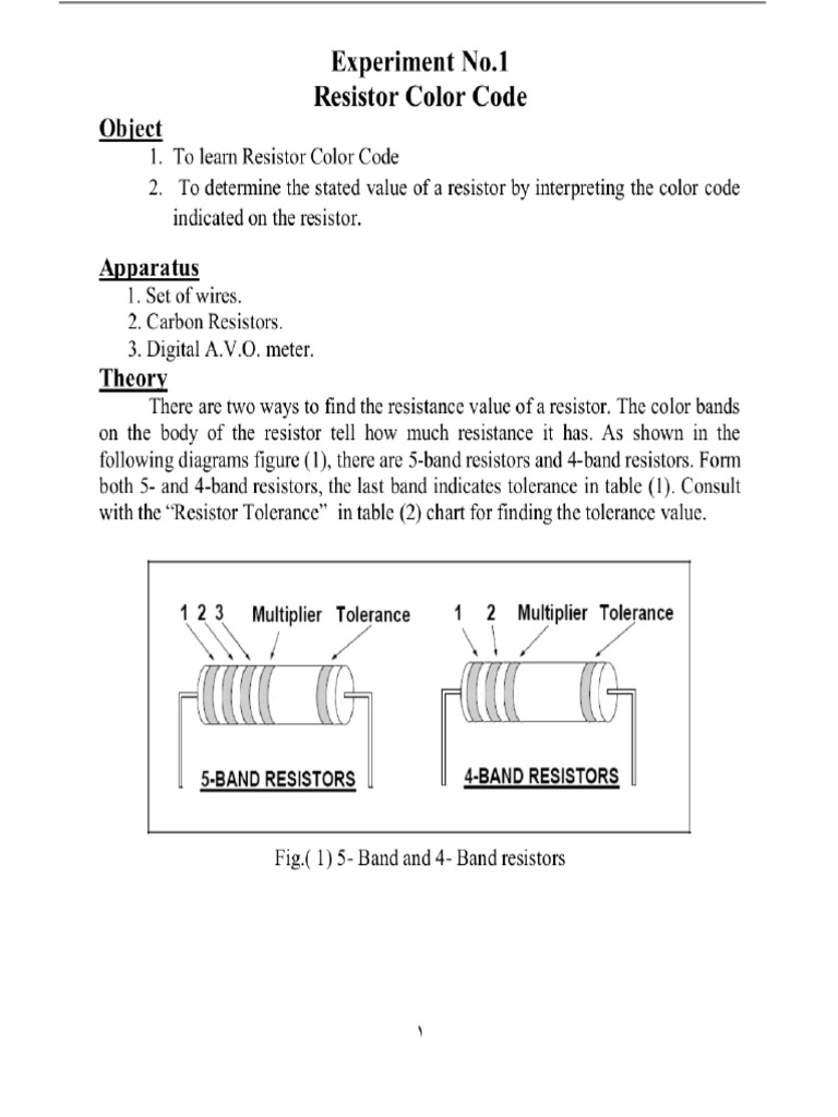 Exp no1 Resistor color code | PDF