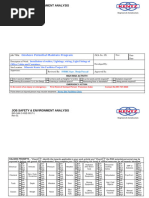 Safety Walk Checklist | PDF | Personal Protective Equipment | Safety