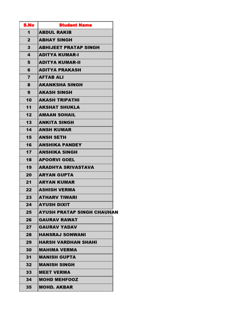 Student Name List 2023 | PDF