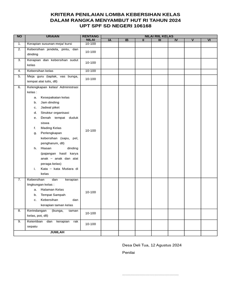 Kritera Penilaian Lomba Kebersihan Kelas | PDF