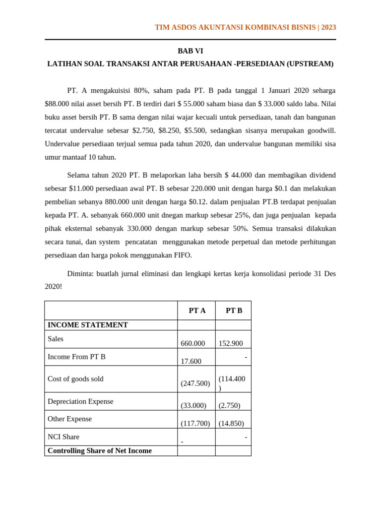 Chapter 6 - Latihan Soal Transaksi Antar Perusahaan - Persediaan (Upstream) | PDF