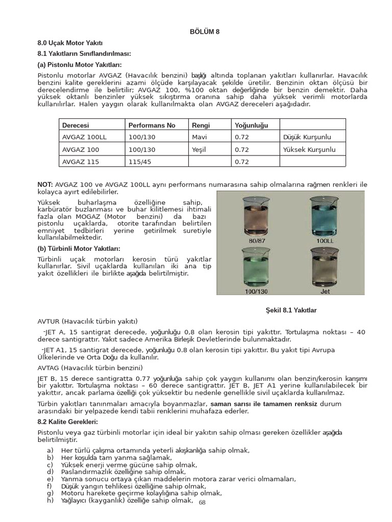4 Hafta Giris 4 3 Ucak Motor Yakitlari Bolum 8 | PDF