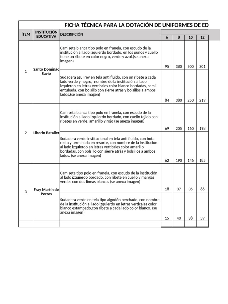 FICHA TÉCNICA UNIFORMES (1) | PDF | Encendiendo | Textiles