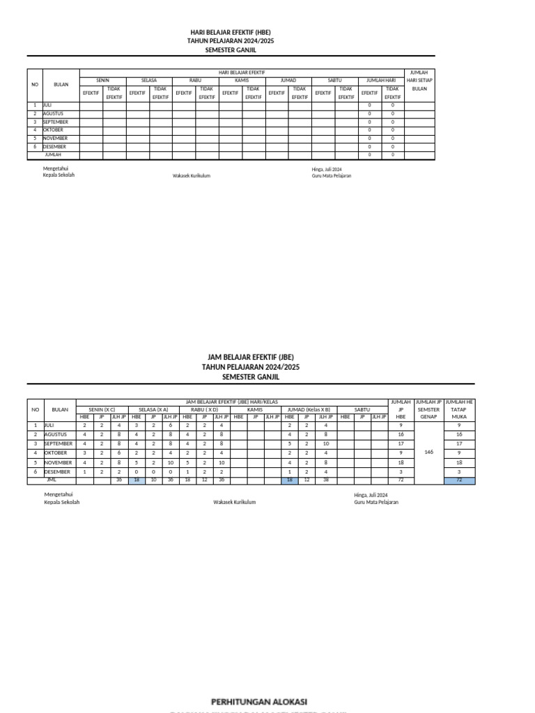 FROMAT HBE,JBE DAN MINGGU EFEKTIF SEM GANJIL | PDF