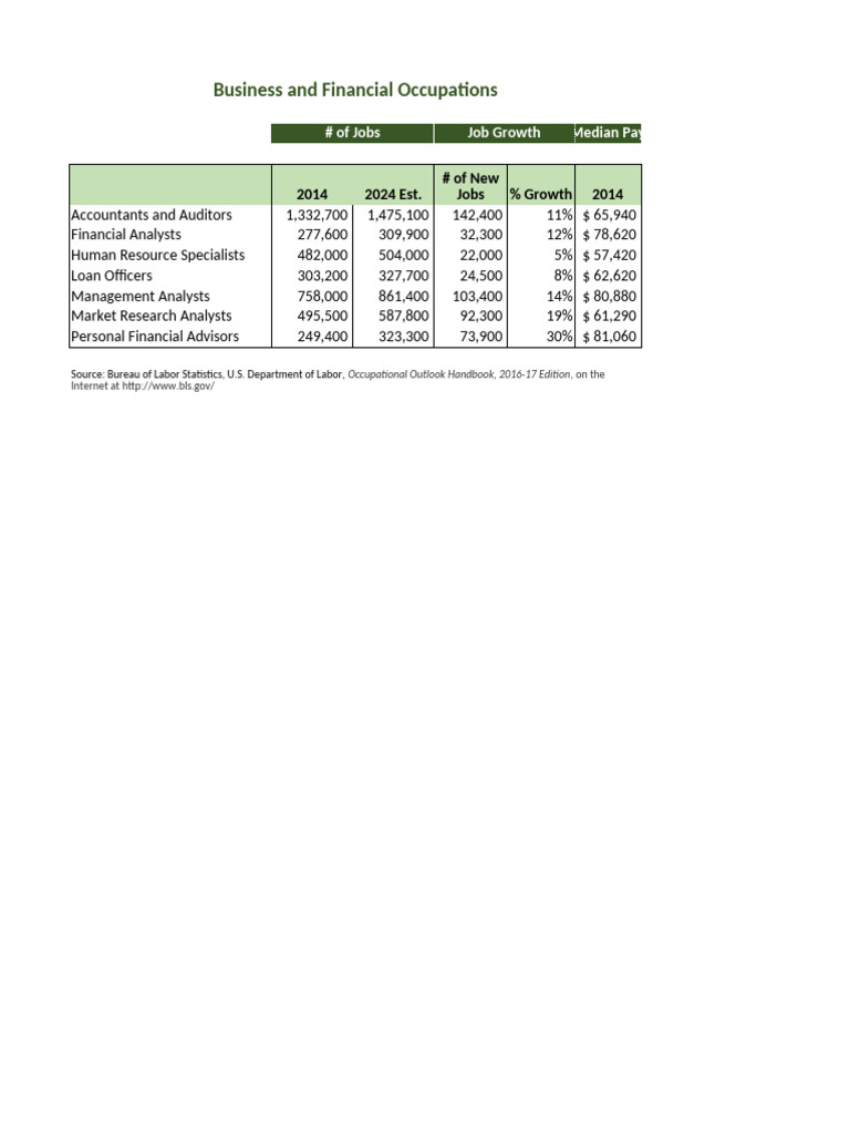 E03 Script Data LastFirst | PDF