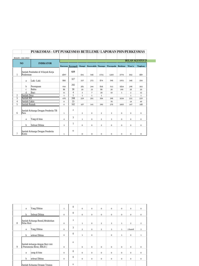 PHN JULI 24 NEW | PDF