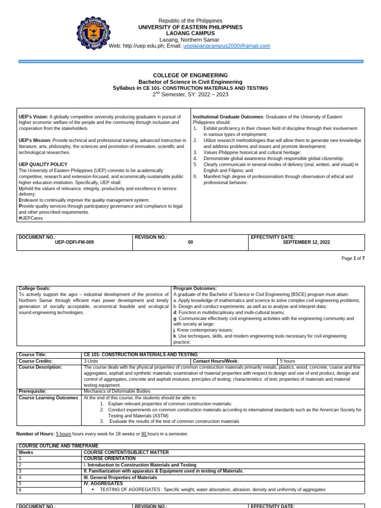 CE101-CONSTRUCTION-MATERIALS-tESTING1 | PDF | Concrete | Engineering