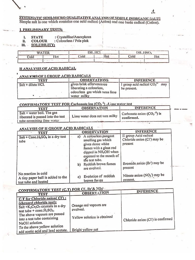 Salt Analysis Chart | PDF
